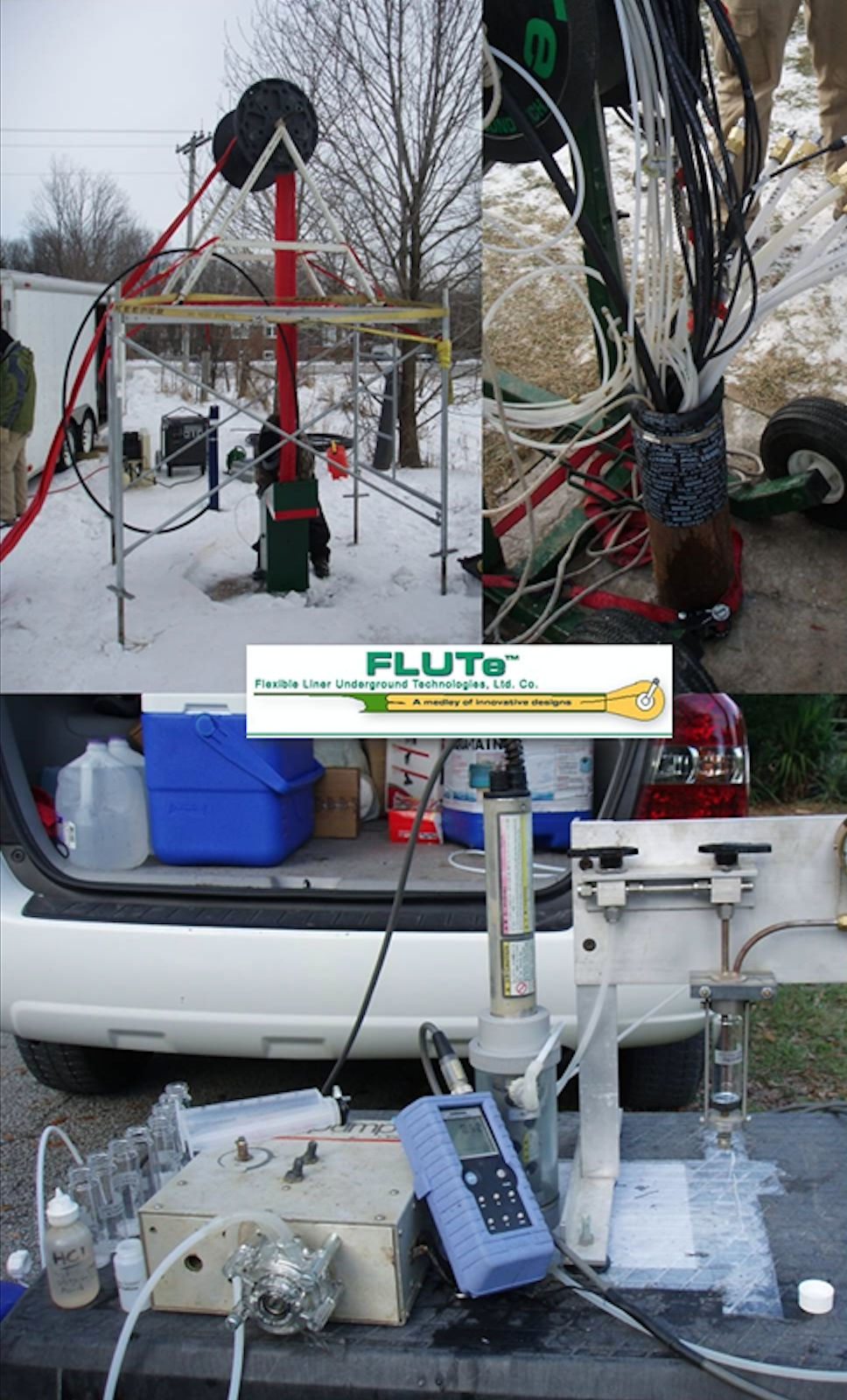 FLUTe™ Flexible Liners – Morwick G360 Groundwater Research Institute