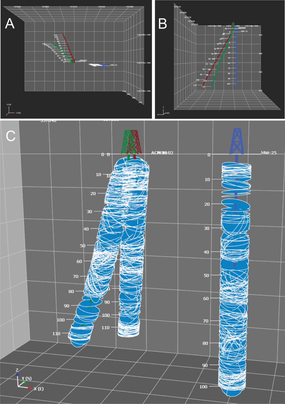 MG360 and FracMan – Morwick G360 Groundwater Research Institute